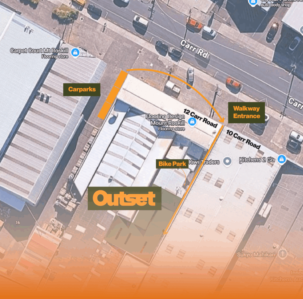 Coffee - Outset